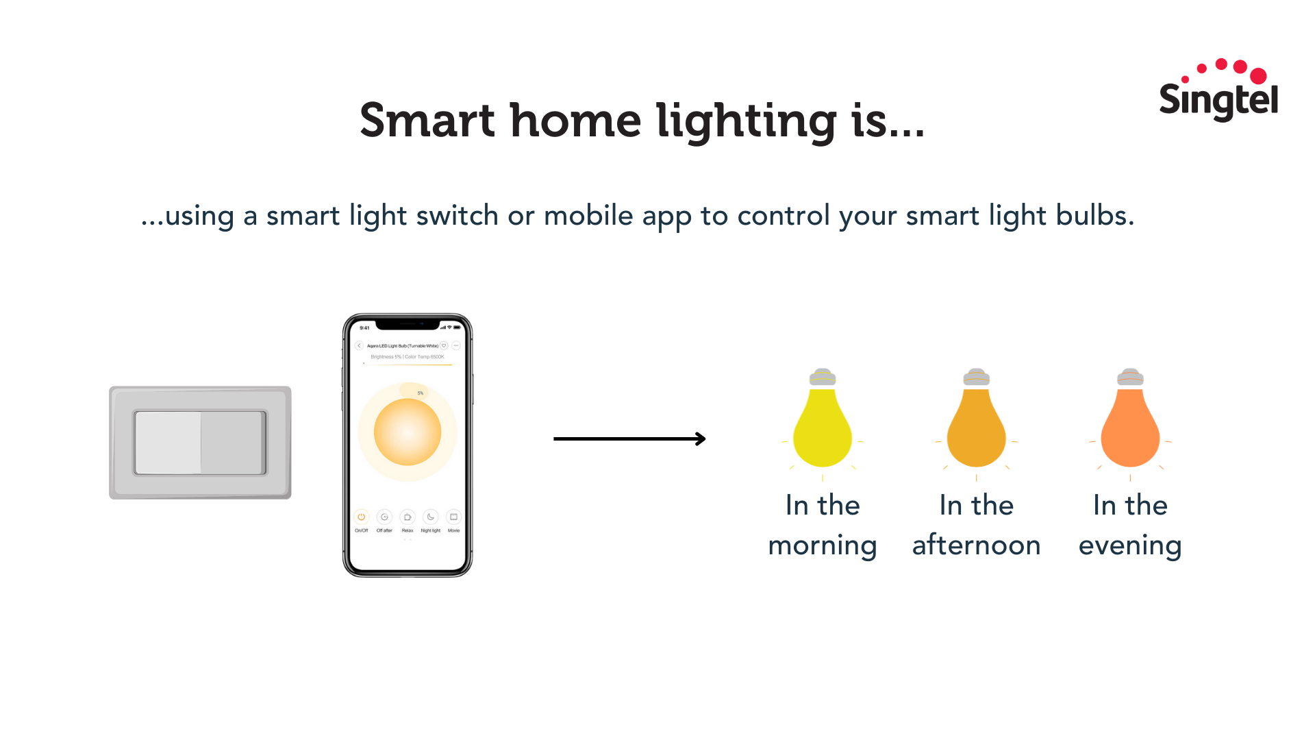 Smart home products you can’t live without in Singapore - Singtel