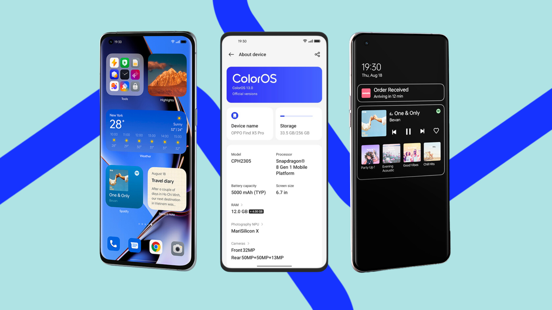 OPPO ColorOS: What is it & how does it work? - Singtel