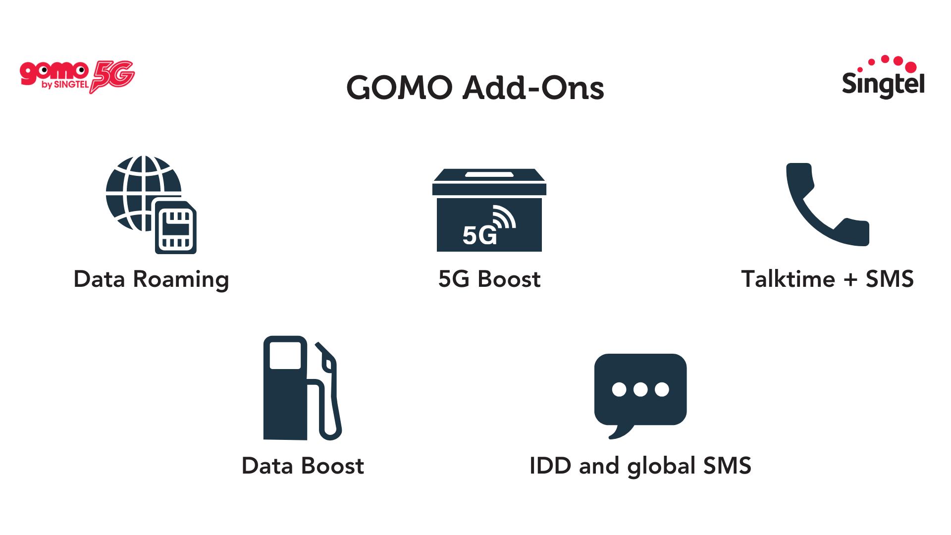 GOMO vs Singtel: Is GOMO as good as Singtel? – Singtel