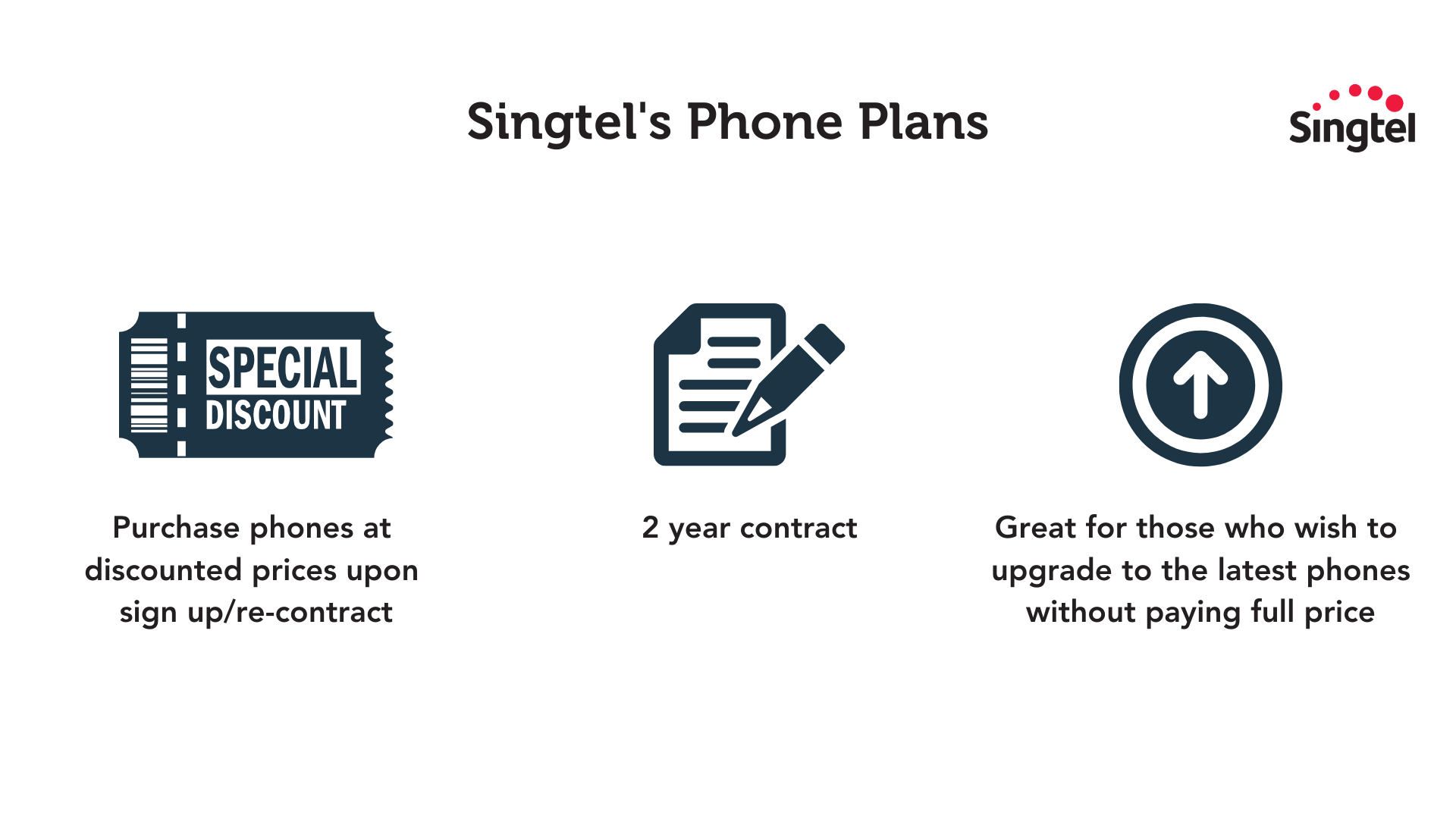 GOMO vs Singtel: Is GOMO as good as Singtel? – Singtel