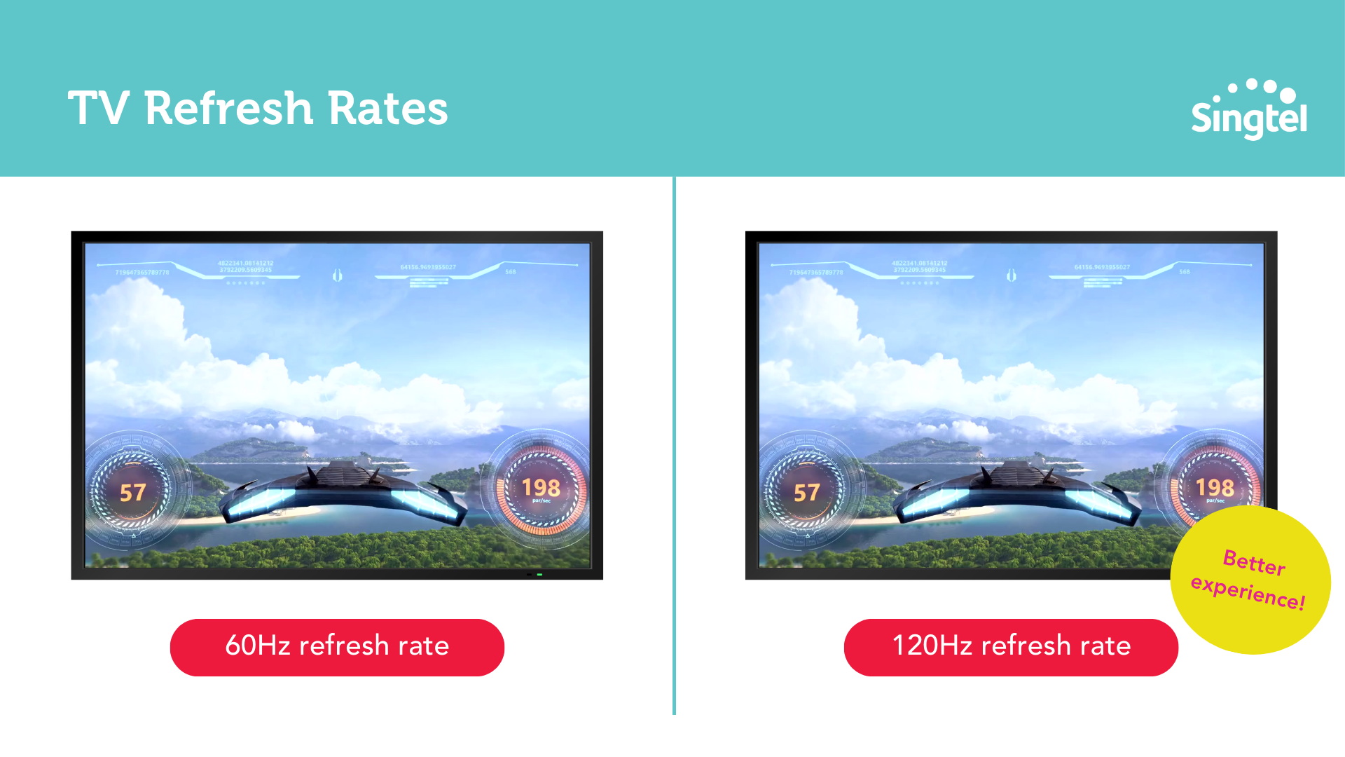 TVs in Singapore: Your guide to buying a TV - Singtel