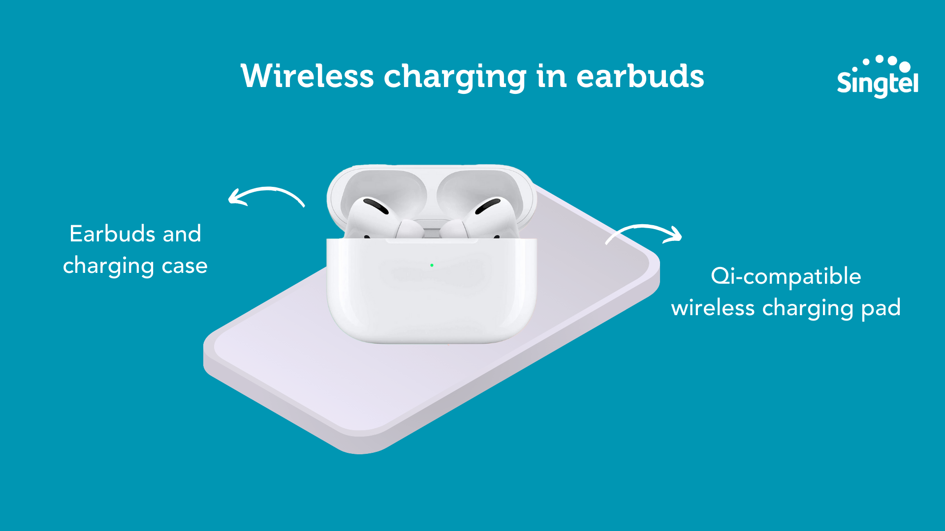 Your guide to buying wireless earbuds in Singapore - Singtel