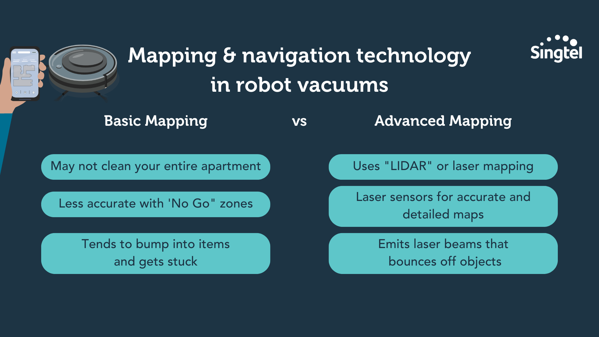 Your guide to buying a robot vacuum cleaner in Singapore - Singtel