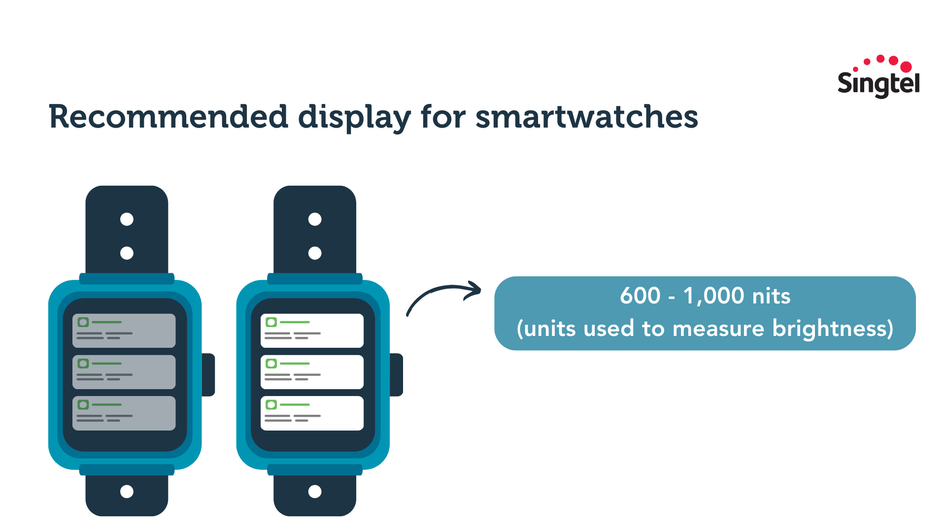 The ultimate guide to smartwatches in Singapore - Singtel