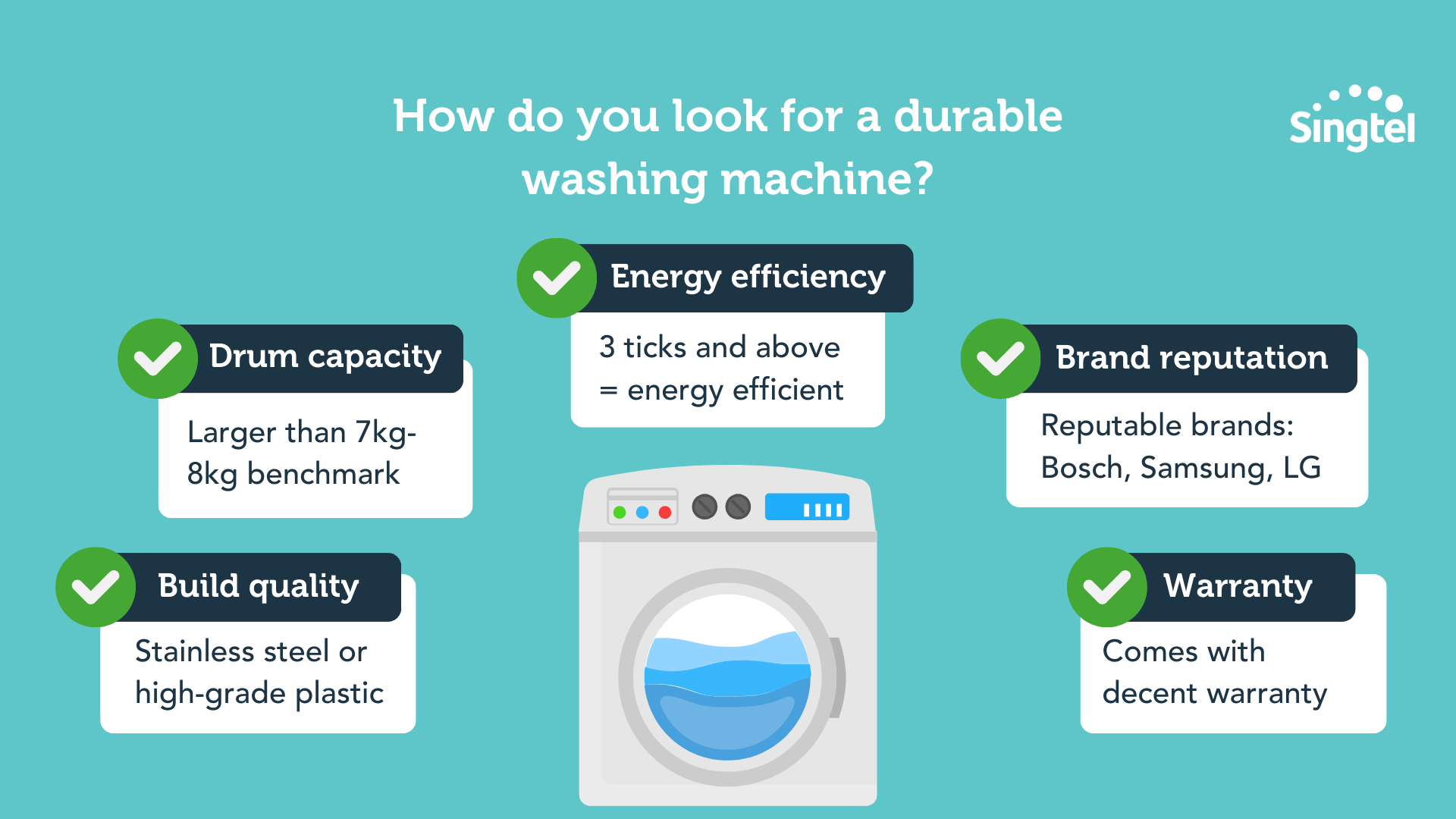 Your guide to buying a washing machine in Singapore - Singtel