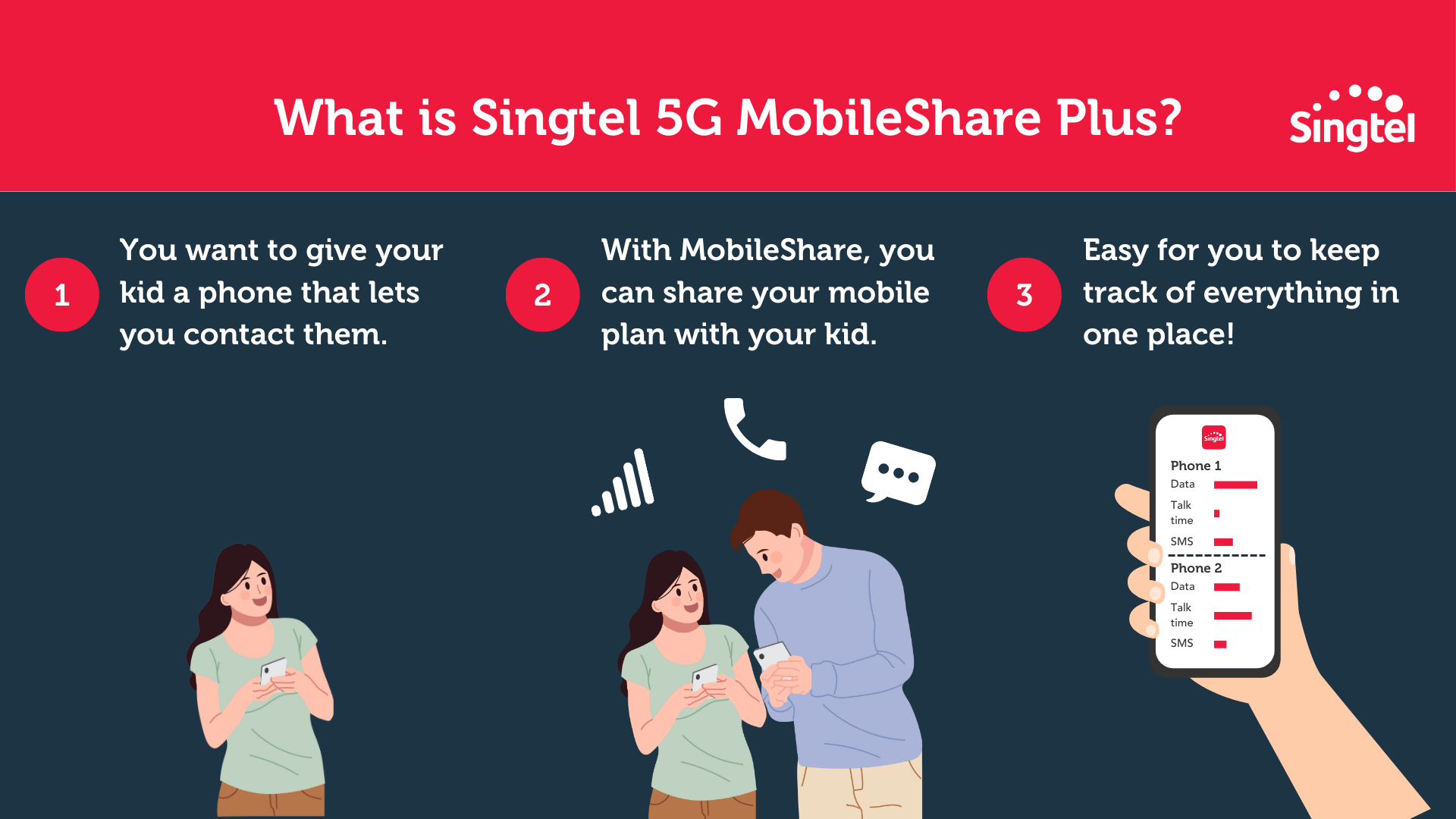 Save on phone bills with 5G MobileShare Plus - Singtel