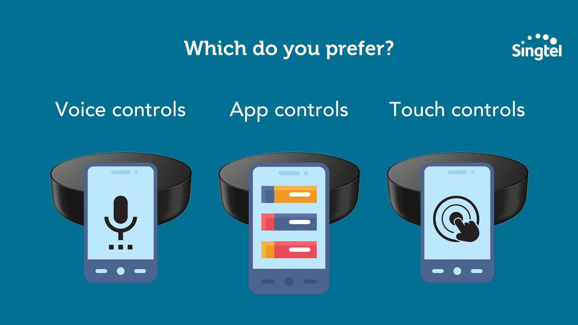 Smart home setups in Singapore: All you need to know - Singtel