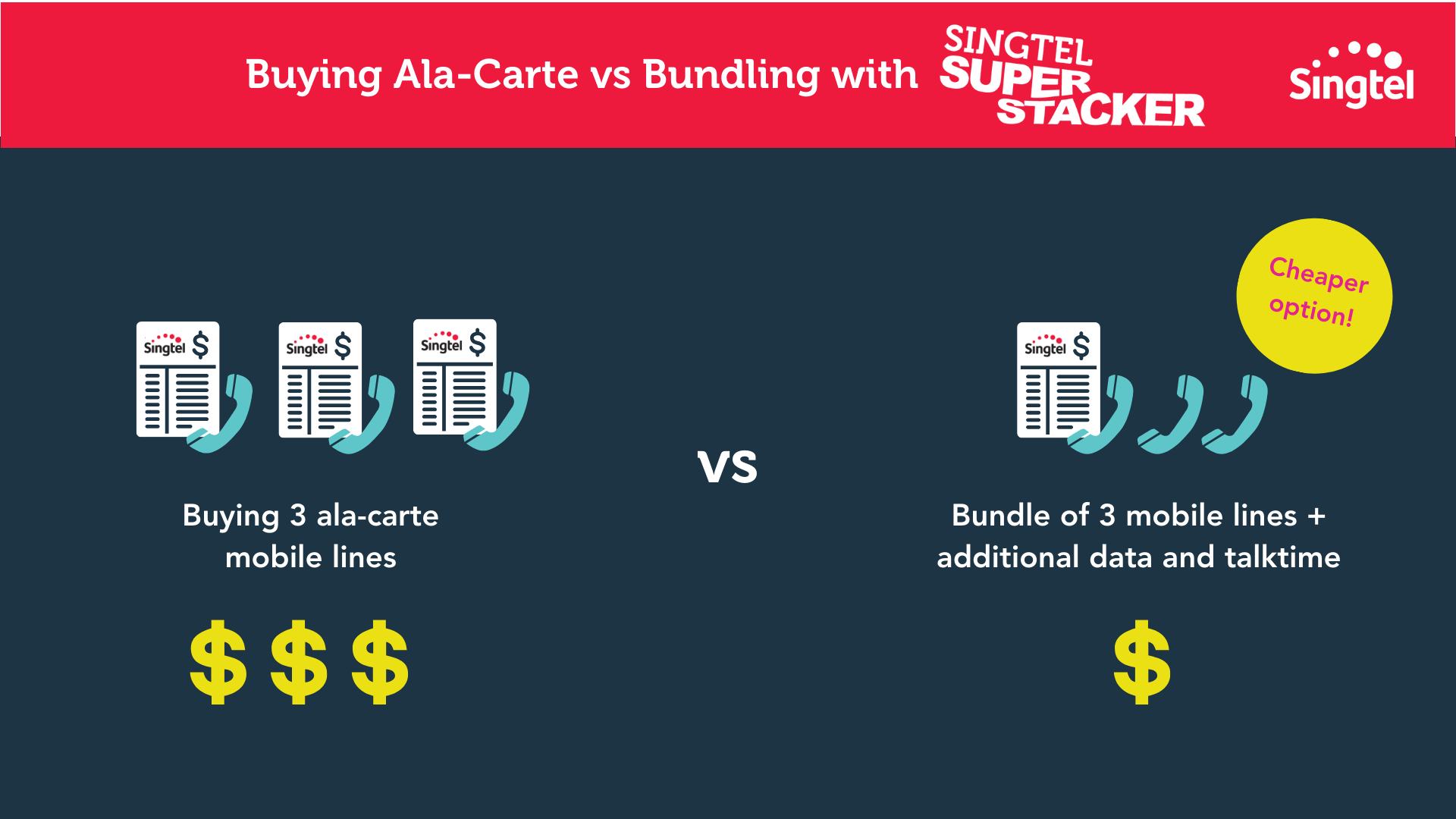 Save 57% off your phone bill with Super Stacker - Singtel