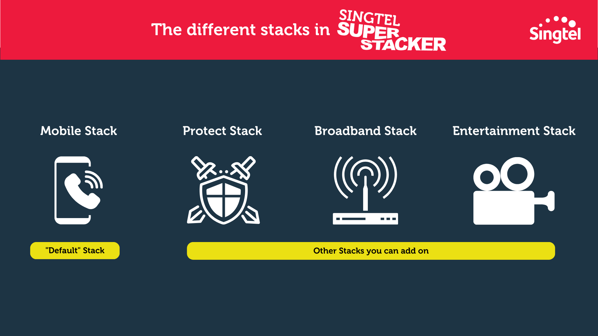 Save 57% off your phone bill with Super Stacker - Singtel
