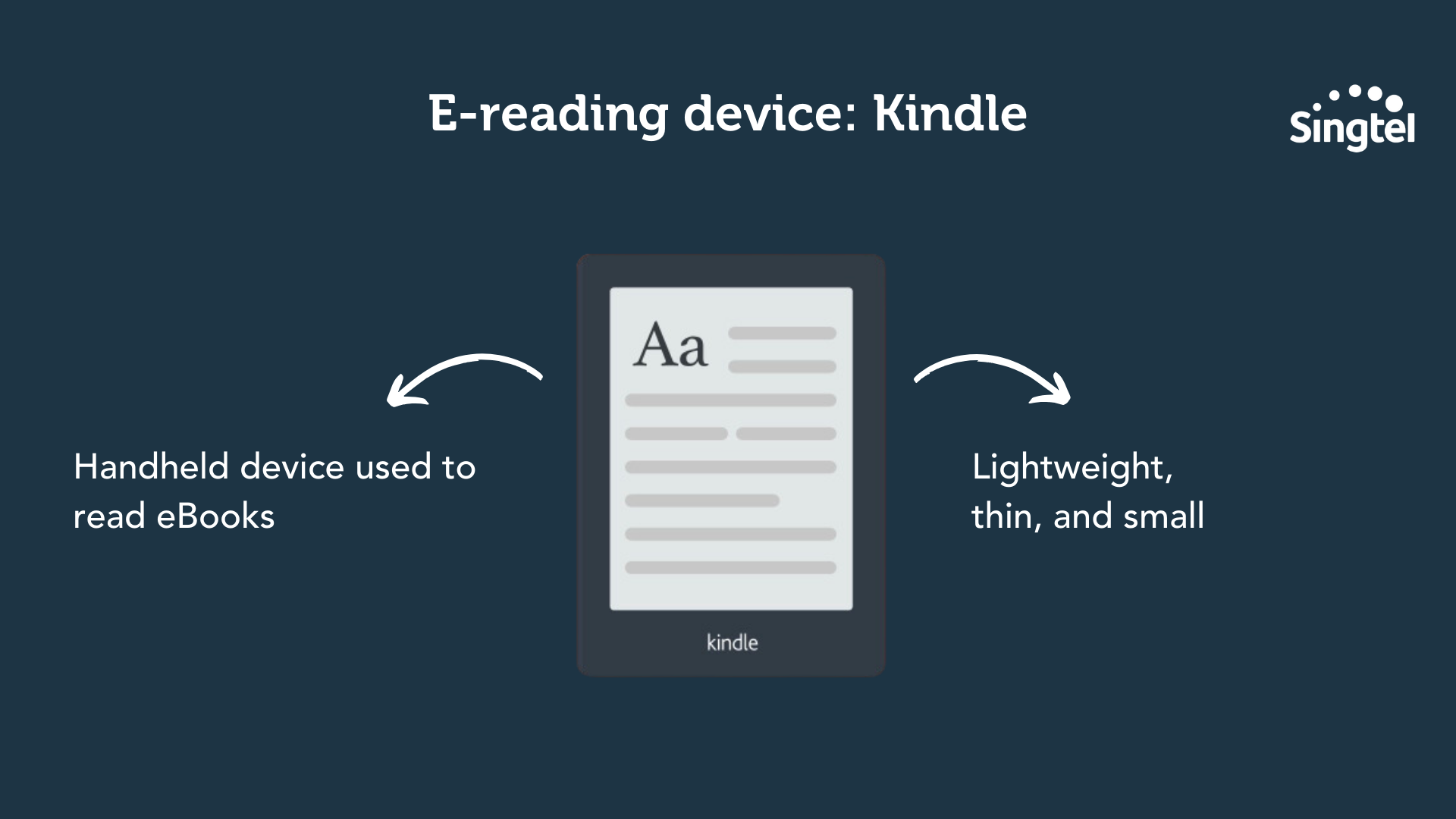 The ultimate travel tech essentials you need for your next trip - Singtel