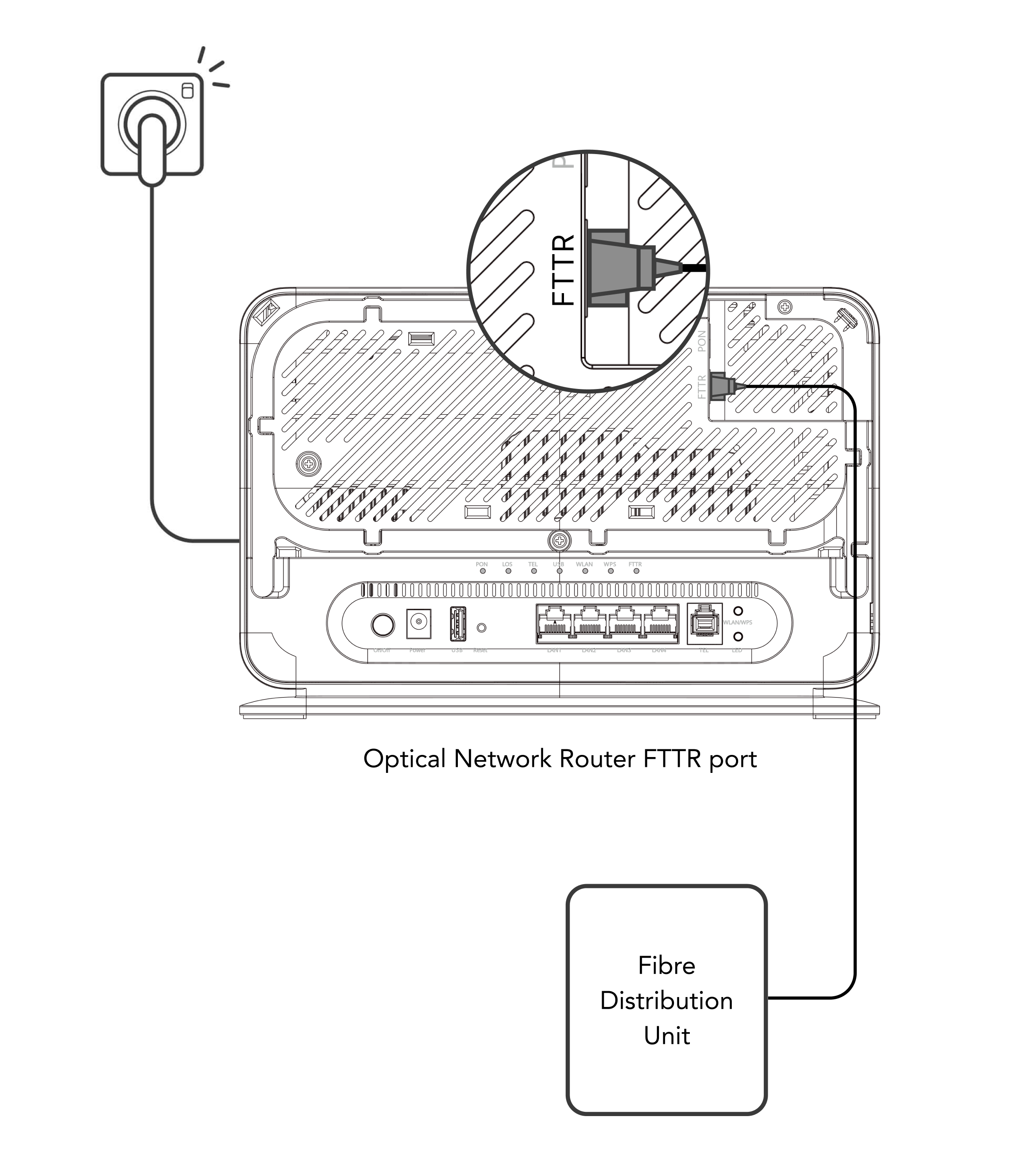 Singtel ONR: No FTTR Light & No Internet?