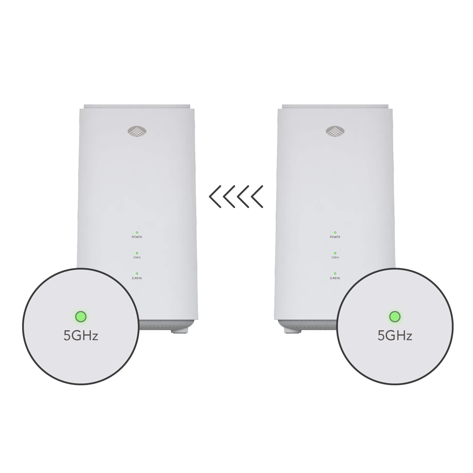 Singtel Mesh: Red 5GHz light & no internet?