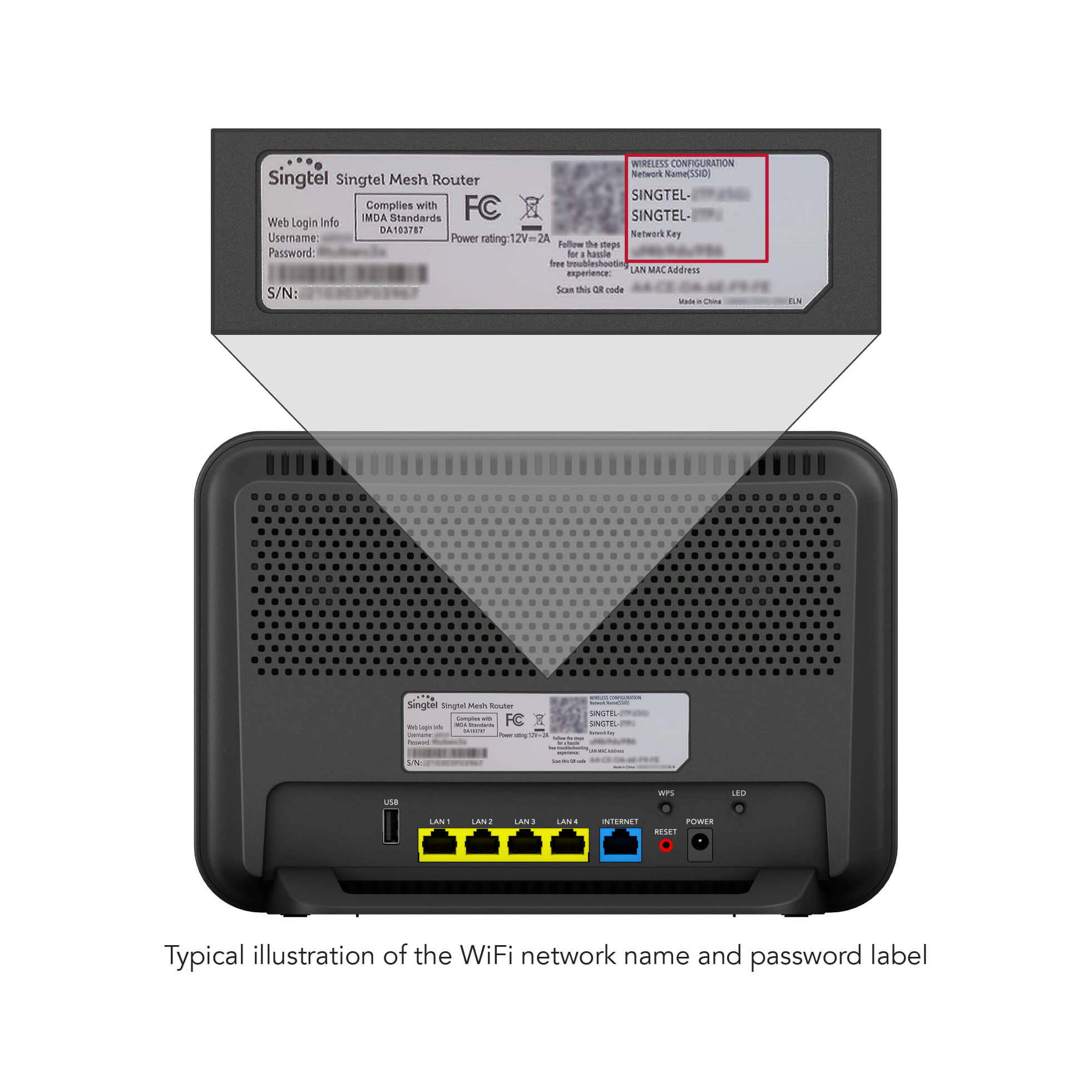 How To Configure Beam Fiber Wifi Router - The Best Picture Of Beam